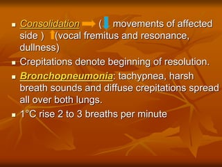 Pneumonia by safiullah | PPTX