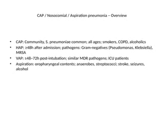 Pneumonia_Complete_Detailed_LargerFont.pptx