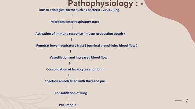 pneumonia , definition, causes , clinical manifestation, management.pptx