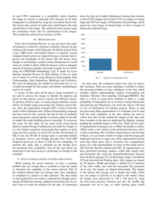 Pneumonia detection using CNN | PDF