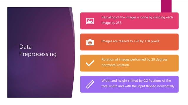 Pneumonia detection using cnn