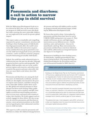 Pneumonia and diarrhoea: tackling the deadliest diseases for the world ...