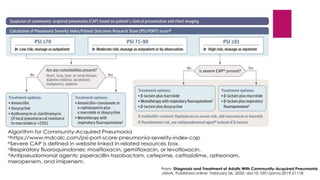 Community acquired Pneumonia diagnosis and treatment pptx | PPT