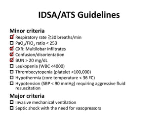 Pneumonia management guidelines | PPTX