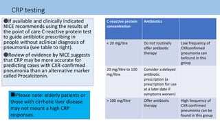 Pneumonia in adults ,diagnosis and management | PPTX
