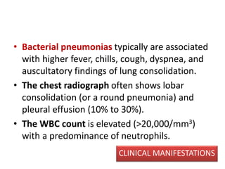Pneumonia in children | PPTX