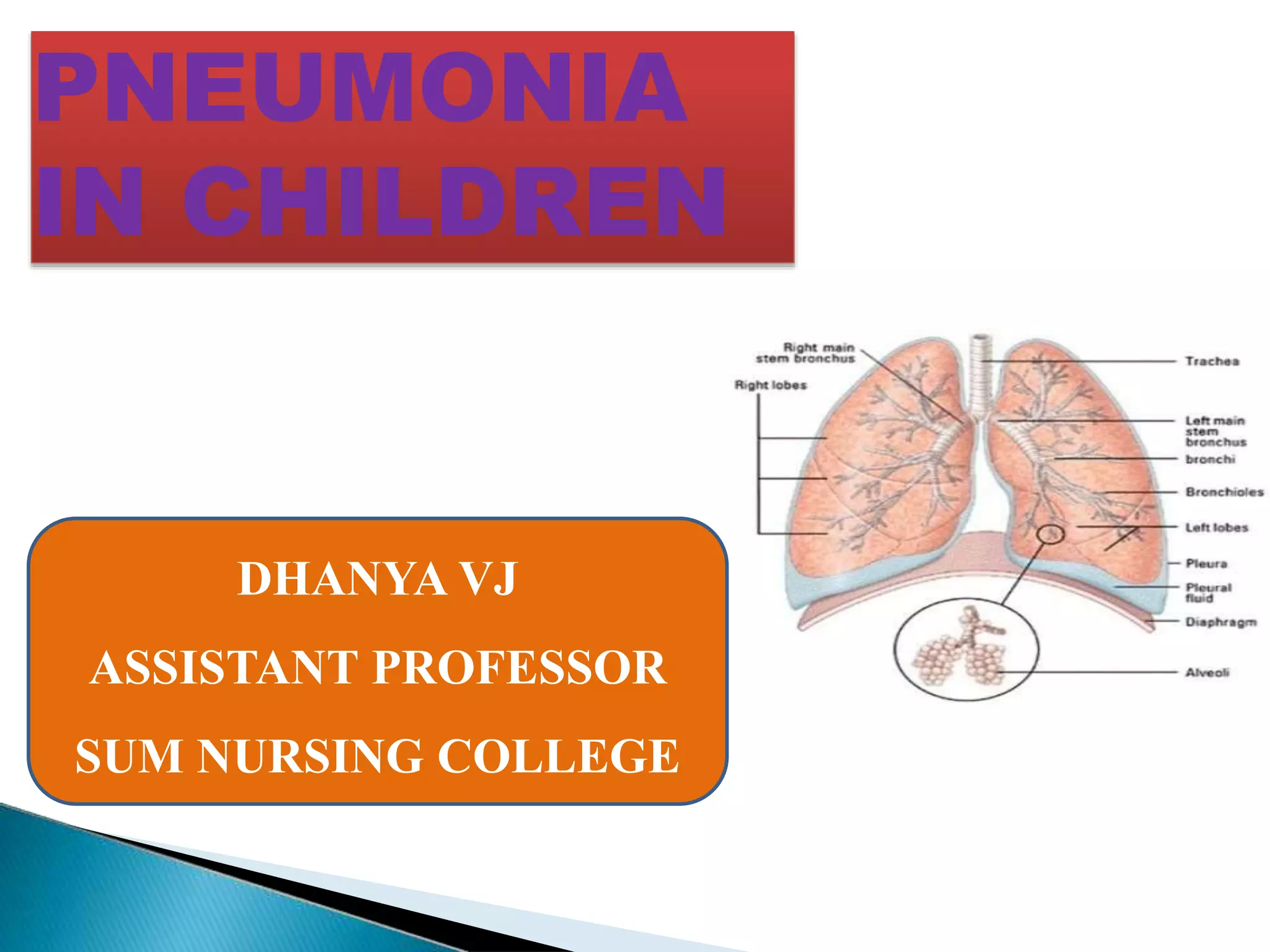 Pneumonia in children | PPTX