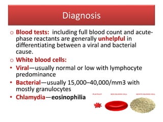 Pneumonia in children | PPTX