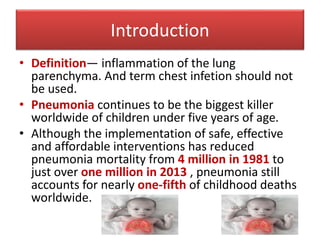 Prevention Of Pneumonia In Children