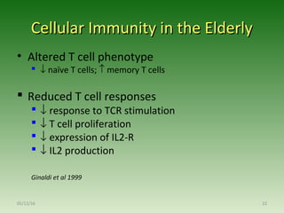 Pneumonia in elderlyfinal | PPT