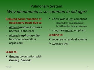 Pneumonia in elderlyfinal | PPT