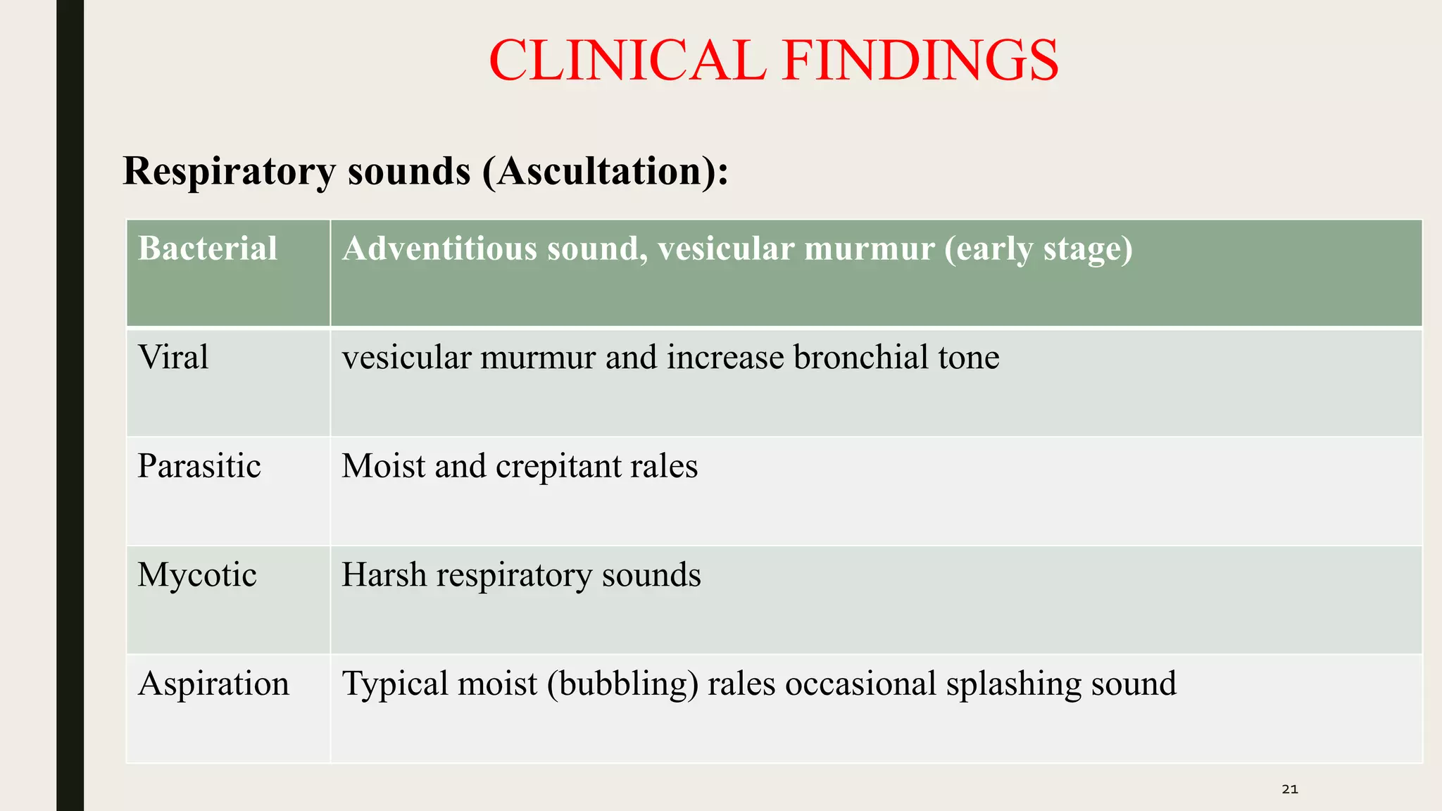Pneumonia in ruminants.pptx