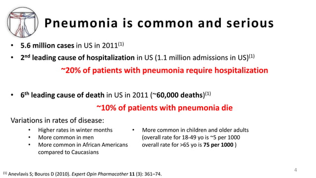 Pneumonia_I_Pathophysiology_and_Clin_Presentation.pptx