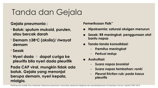 Pneumonia pada komunitas presentasi .pptx