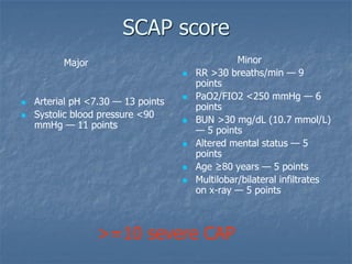 Pneumonia management | PPT