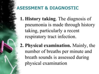 Pneumonia Diagnosis