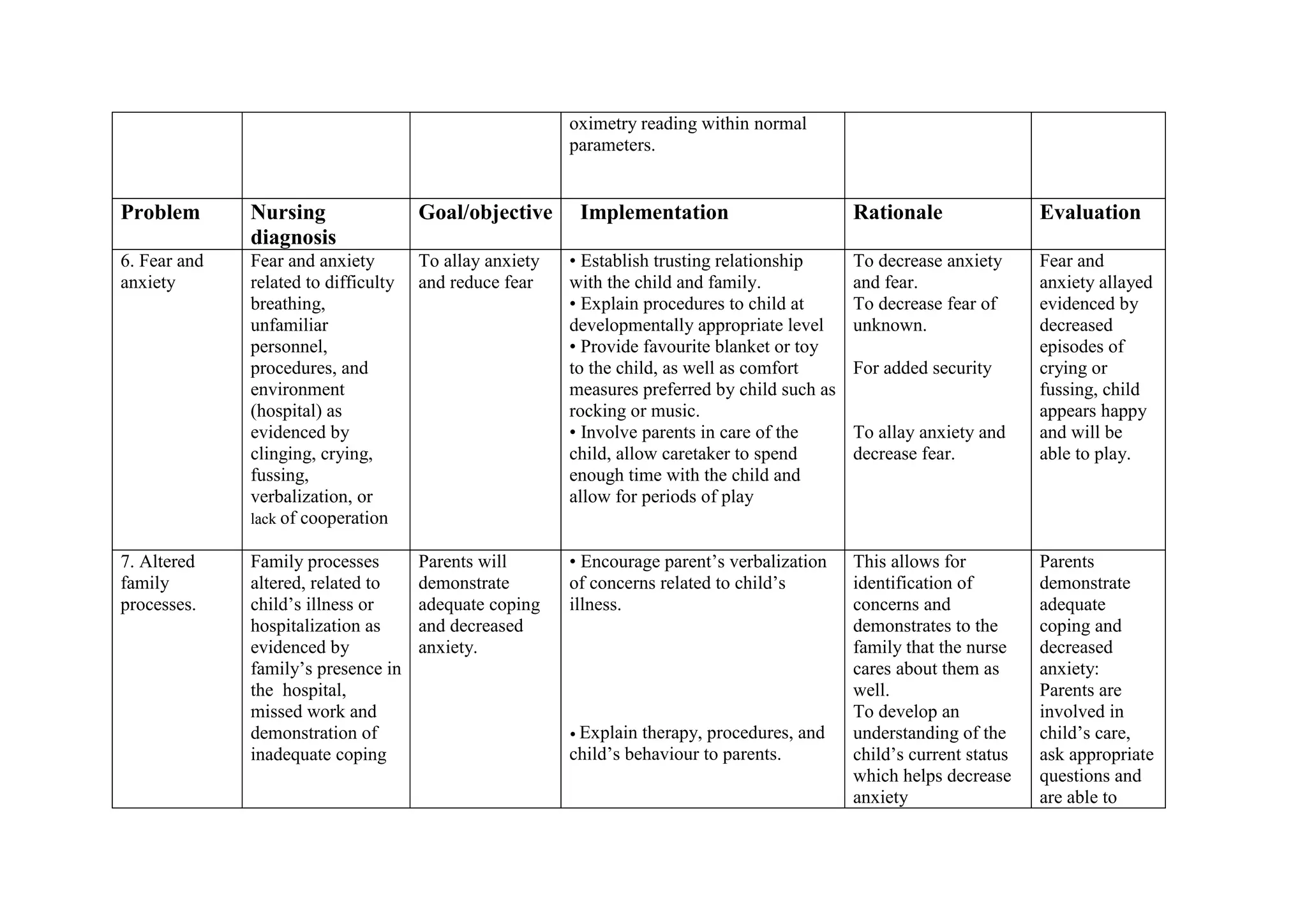 pneumonia_nursing_care_plan.docx