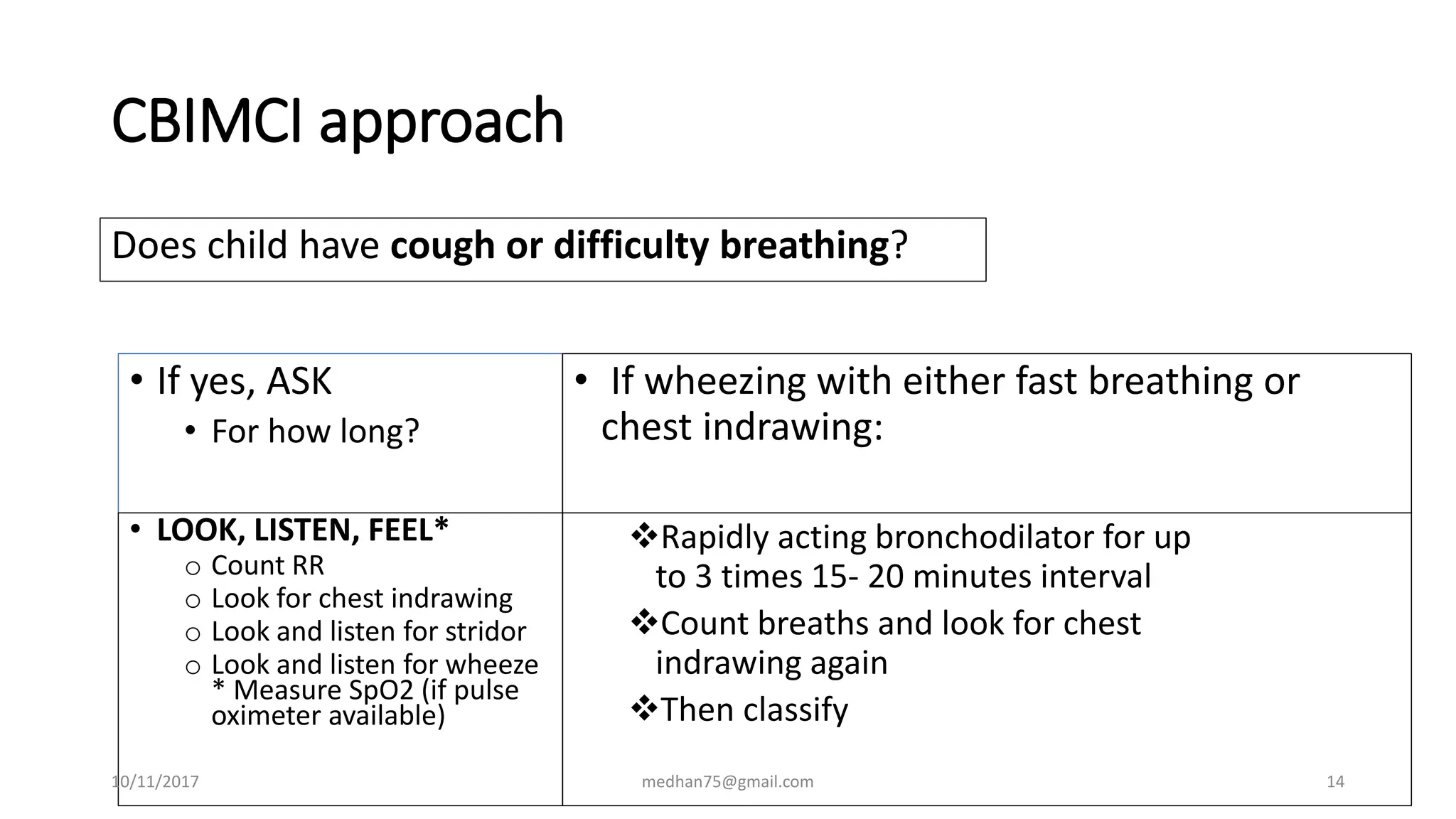 Pneumonia, paediatric perspective | PPTX