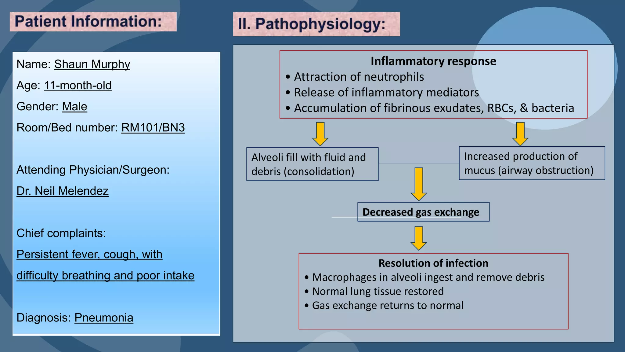 Clinical Case Study: Pneumonia | PPTX