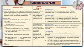 Clinical Case Study: Pneumonia | PPTX
