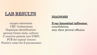 Pneumonia Respiratory infection.pptx