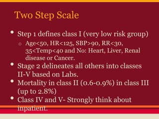 Pneumonia Severity Index | PDF