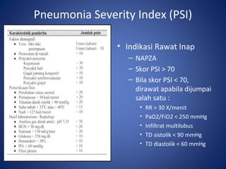 Pneumonia tito | PPT
