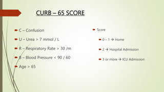 Pneumonia Topic Presentation ppt by Dr Muhammad Hassan | PPT