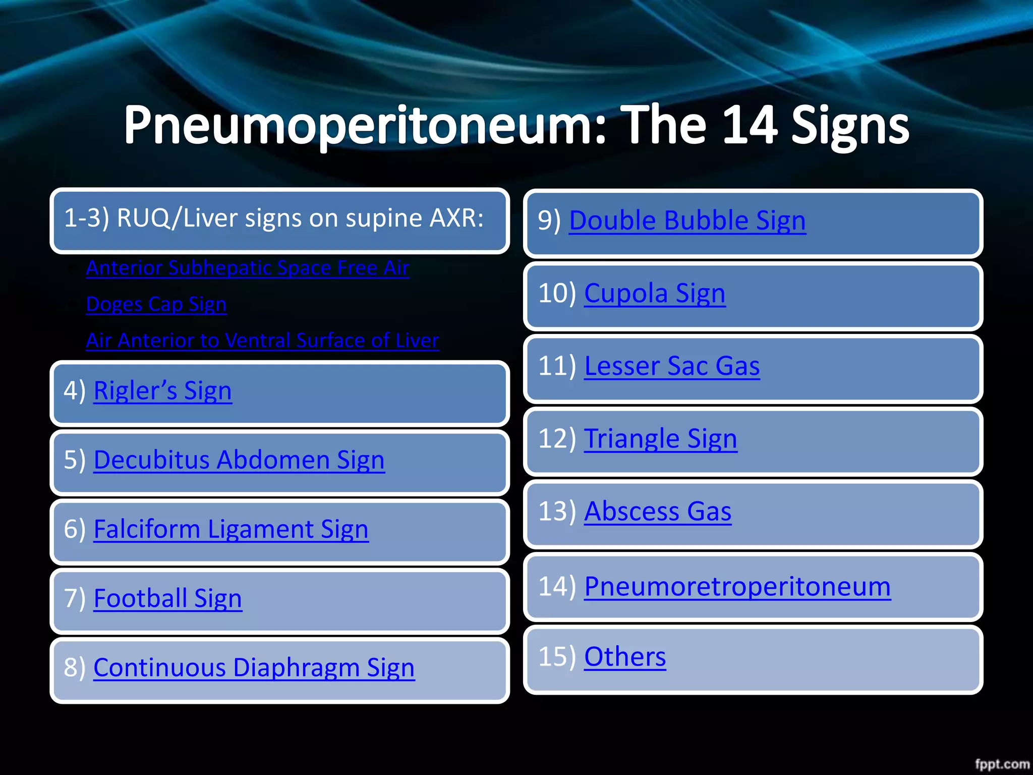 Signs of Pneumoperitoneum on Plain Film | PPTX