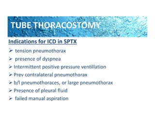 Pneumothorax ..jack