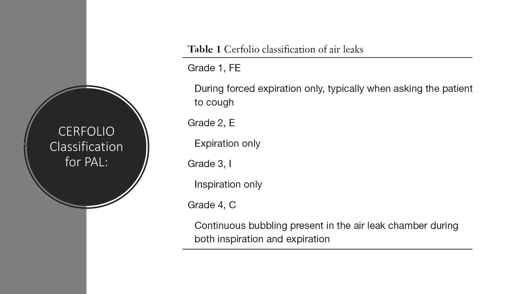 Pneumothorax | PPTX