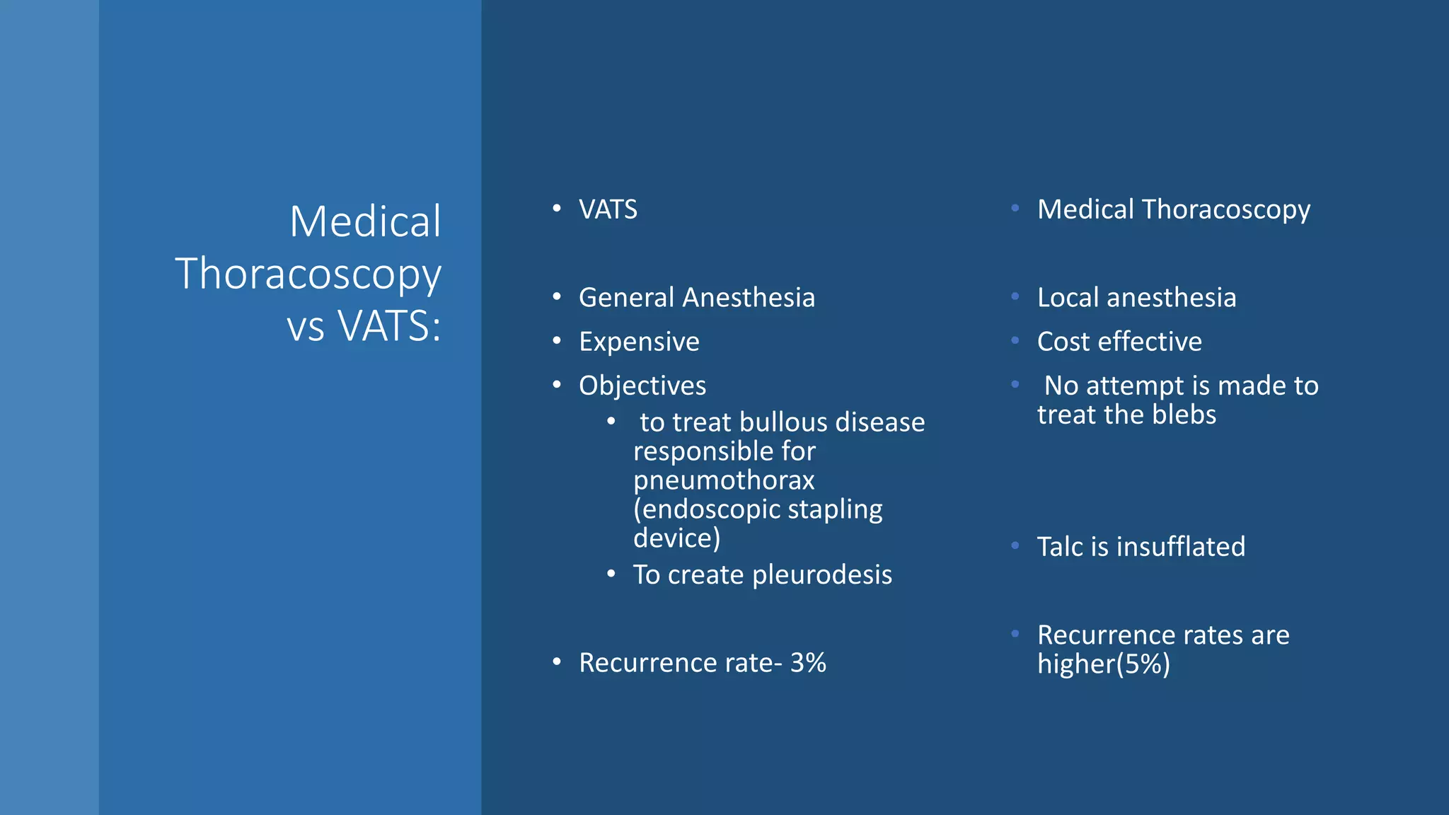 Pneumothorax | PPTX