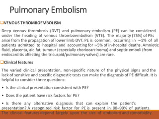 Pneumothorax.pptx