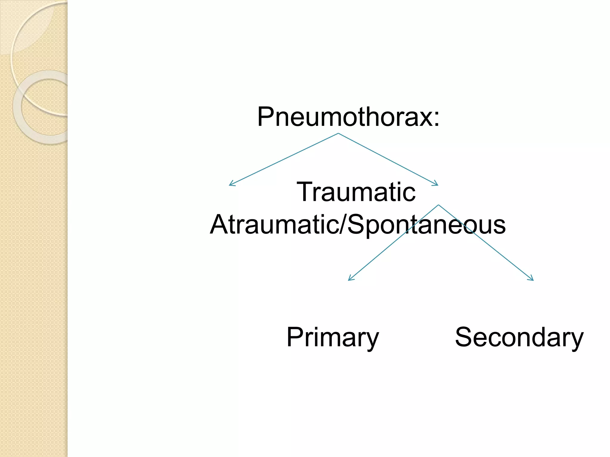 Pneumothorax and Physiotherapy management .pptx