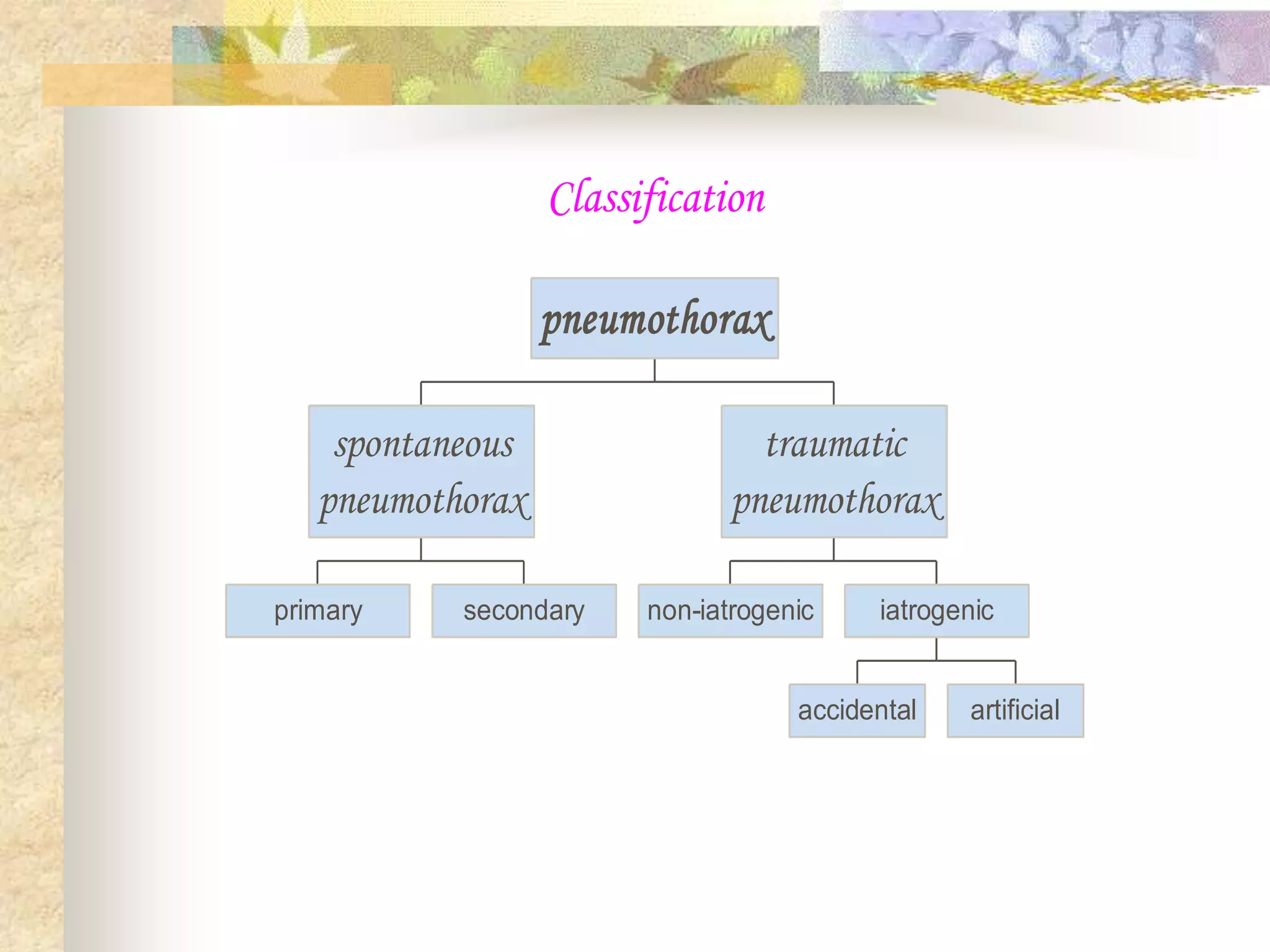 PNEUMOTHORAX.ppt