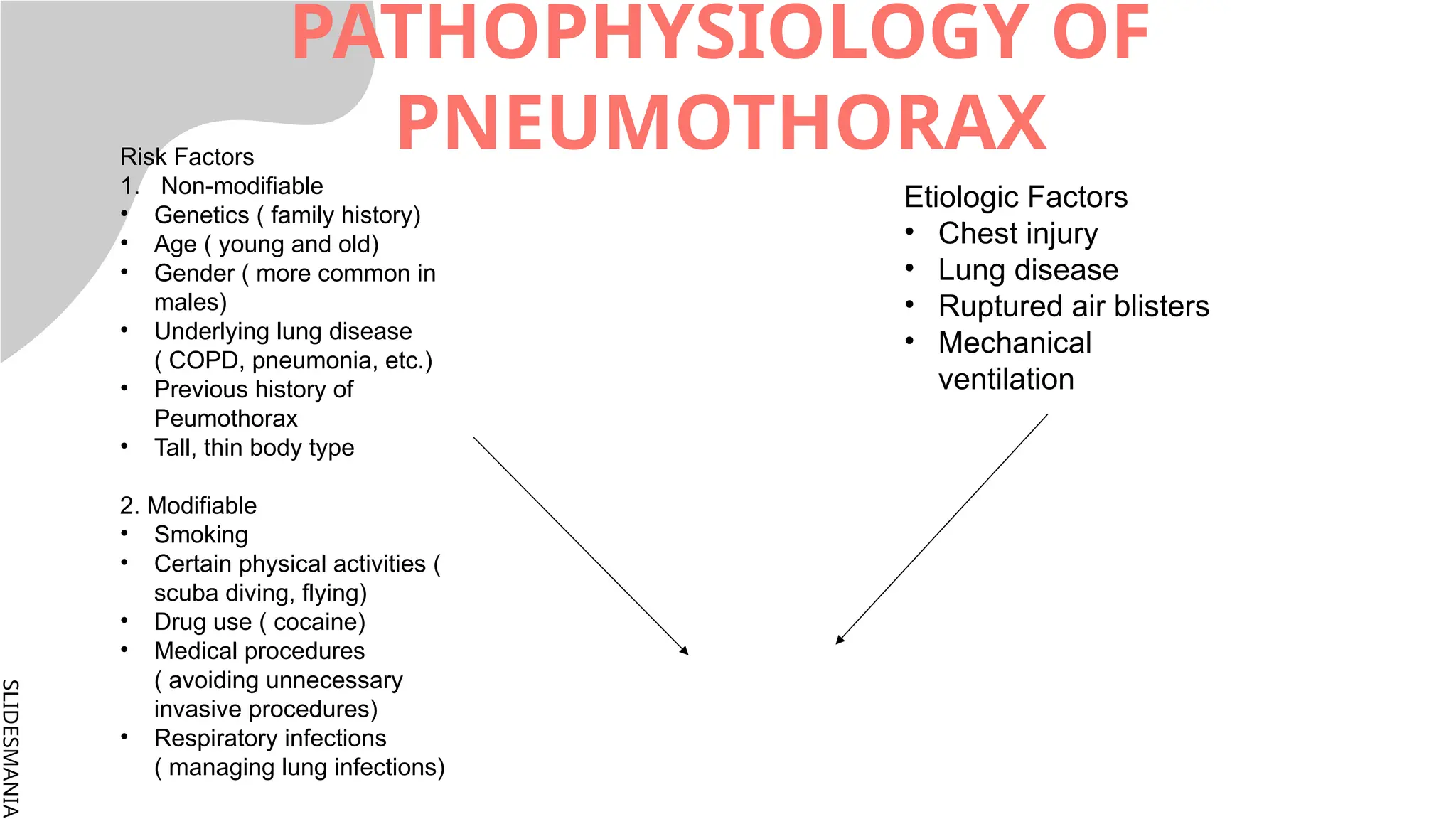 pneumothorax lung disease that cause by injury | PPT