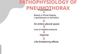 pneumothorax lung disease that cause by injury | PPTX