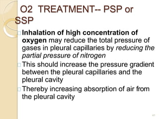Pneumothorax-surgical emergency.pptx