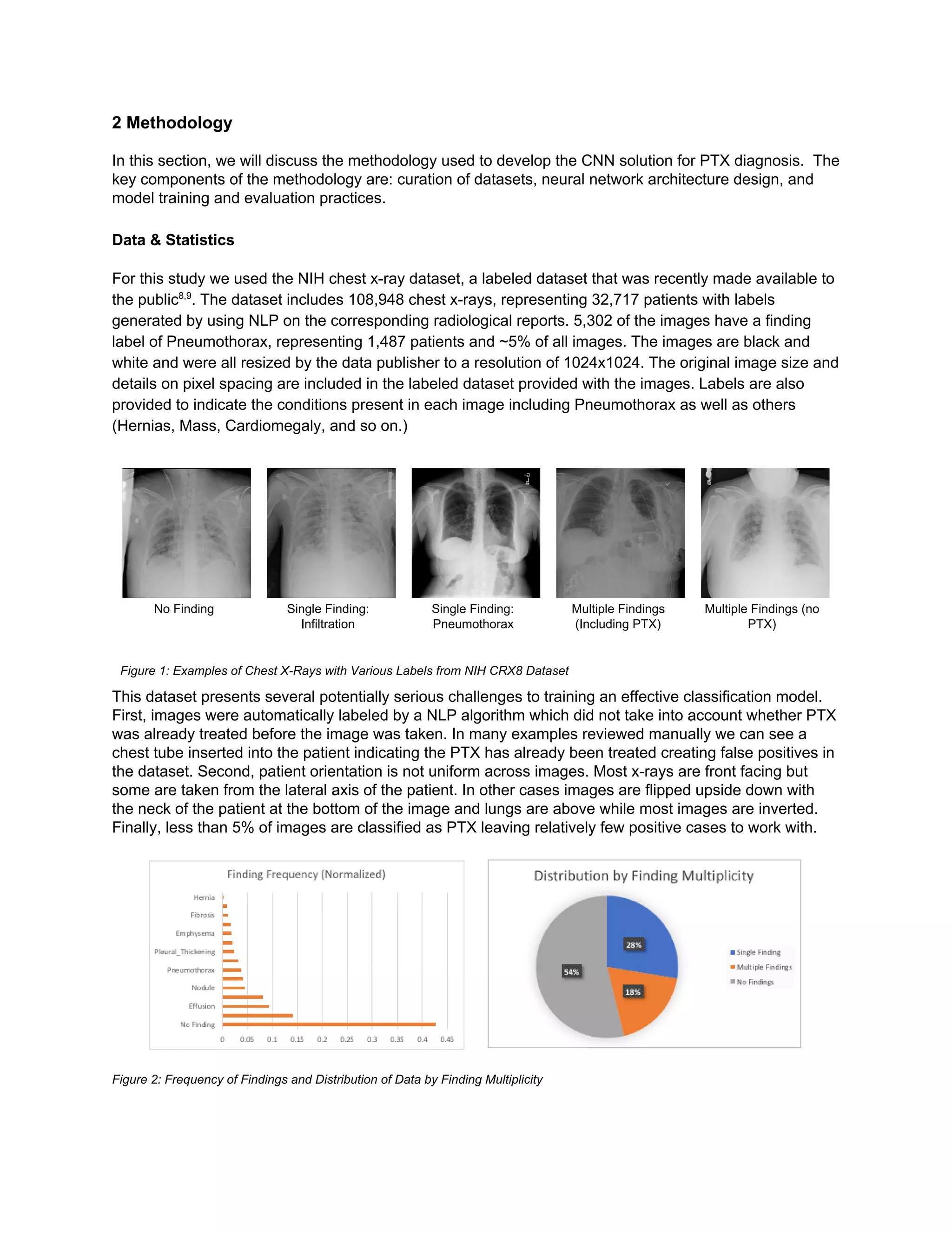 Pneumothorax Detection Using Deep Convolutional Neural Networks | PDF