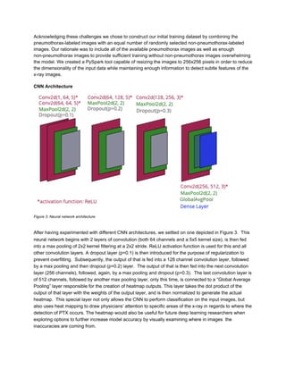 Pneumothorax Detection Using Deep Convolutional Neural Networks | PDF