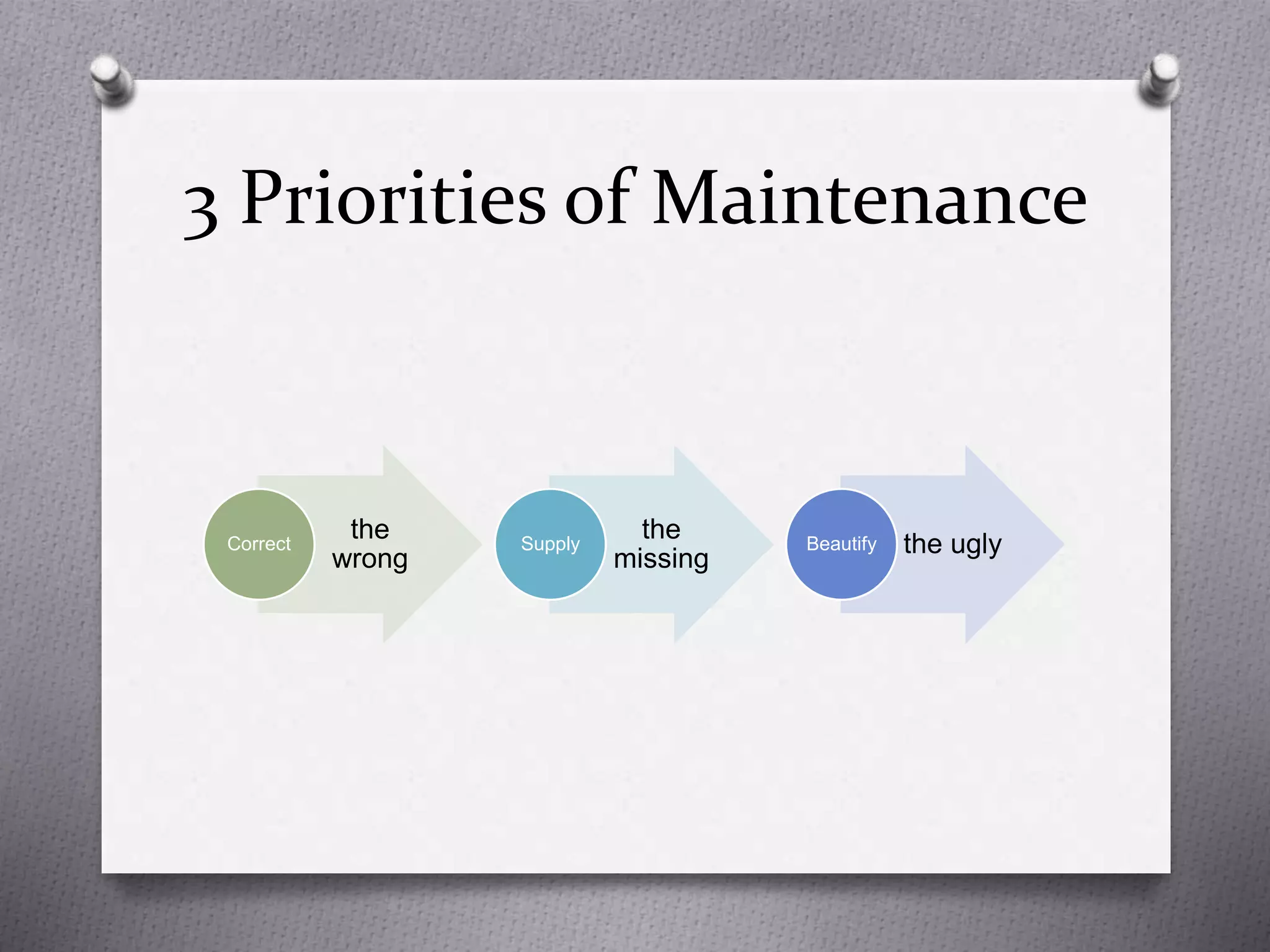 Three priorities of maintenance | PPTX