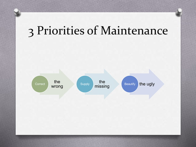 Three priorities of maintenance | PPTX