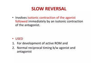 PNF- techniques along with its types, indications and contraindications ...