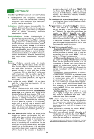 Philippine National Formulary Manual for Primary Healthcare | PDF