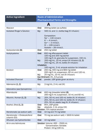 Philippine National Formulary | PDF