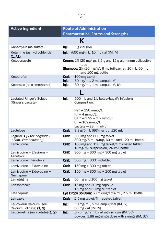 Philippine National Formulary
