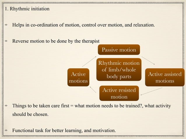 Proprioceptive Neuromuscular Facilitation (PNF) | PDF
