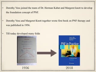 Proprioceptive Neuromuscular Facilitation (PNF) | PDF