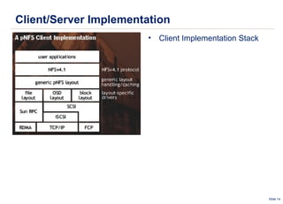 pNFS Introduction | PPT