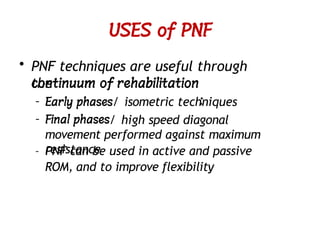 PNF Approach and Techniques!!!!!!! .pptx